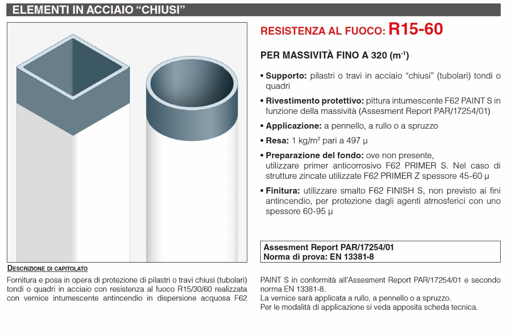 F62 Paint S - Elementi in acciaio chiusi Elmo-Scarica Pittura intumescente